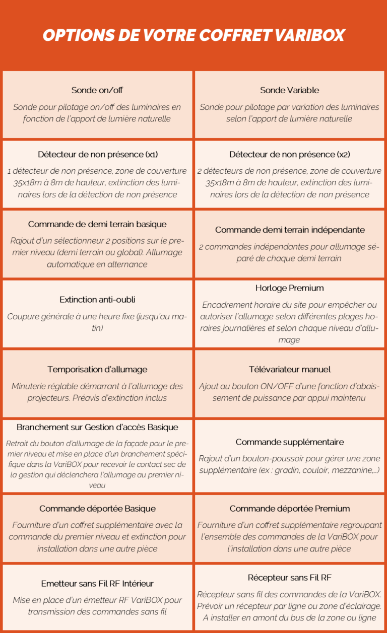 VariBOX - Speqtris Sport