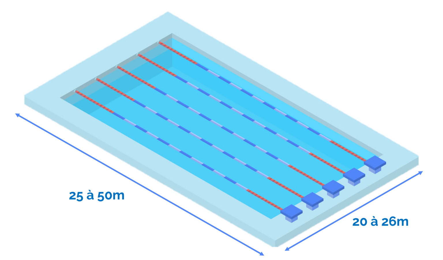 Eclairage Piscine - Speqtris Sport